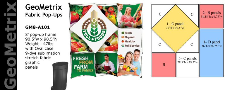 Display Intelligent : GeoMetrix Displays